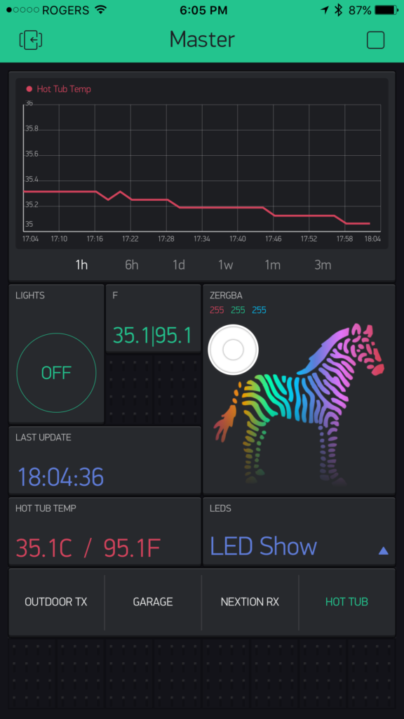 Wiot 2 Weather And Home Automation Nextion With Esp8266esp32